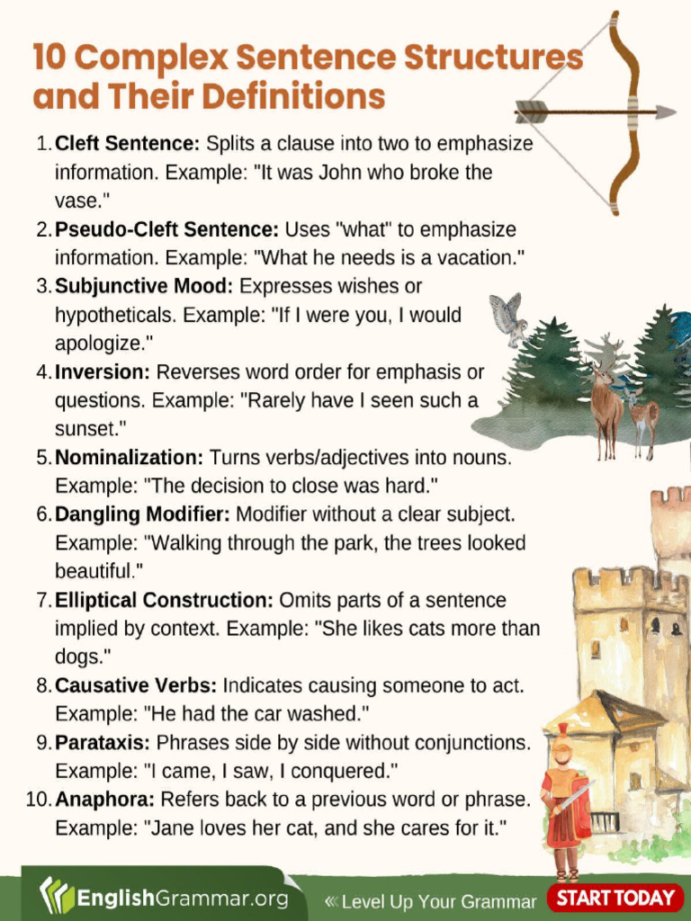 10 Complex Sentence Structures | PDF