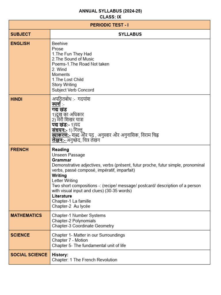 Ixannual Syllabus 202425 | PDF | Linguistics | Grammar