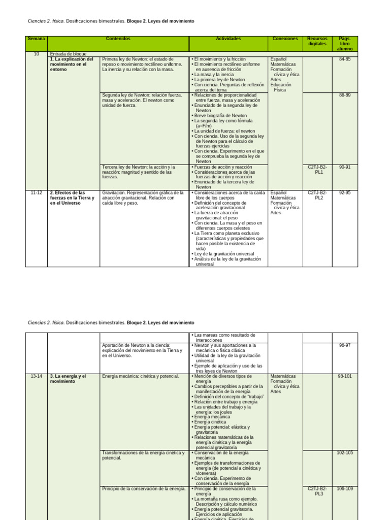 Dosif Bloque 2 | PDF | Fuerza | Gravedad