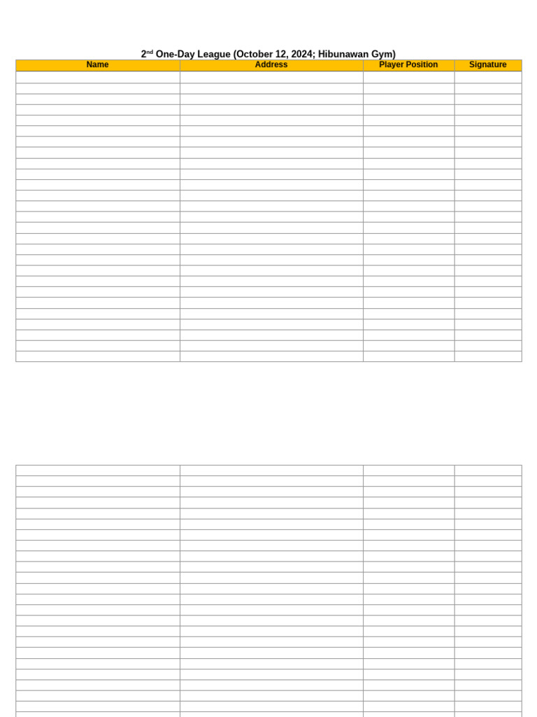 Attendance 2nd ODL | PDF