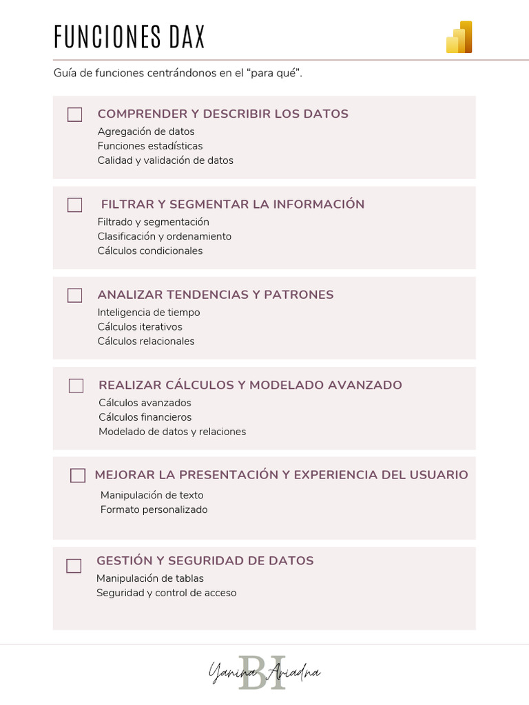 Manual de funciones DAX en español | PDF | Estadísticas descriptivas