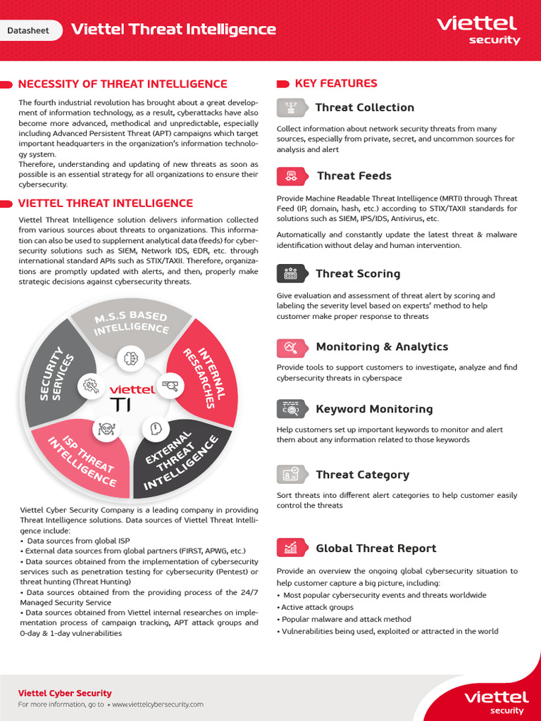 Cybersecurity Threat Intelligence | PDF | Security | Computer Security
