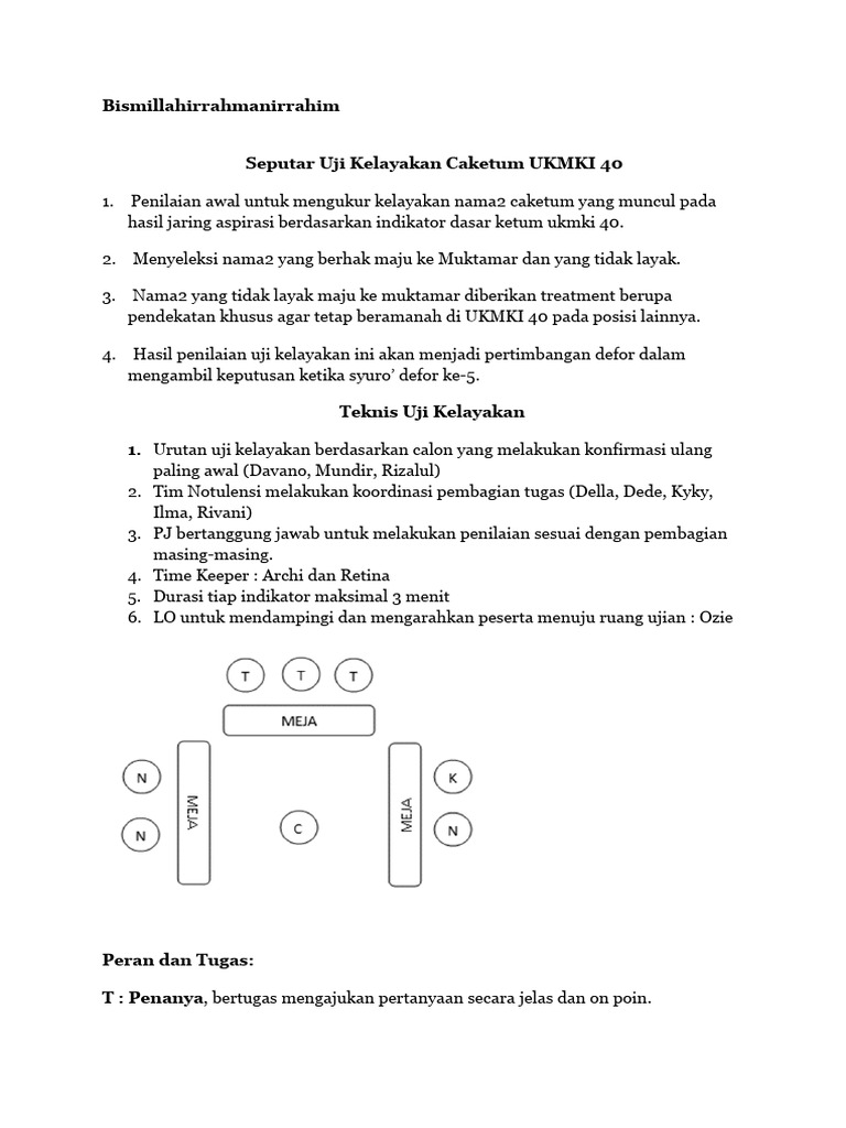 Instrumen Pengukuran Indikator Ketua Umum | PDF