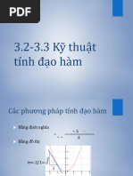 Bang Cong Thuc Tich Phan Dao Ham Mu Logarit PDF | PDF