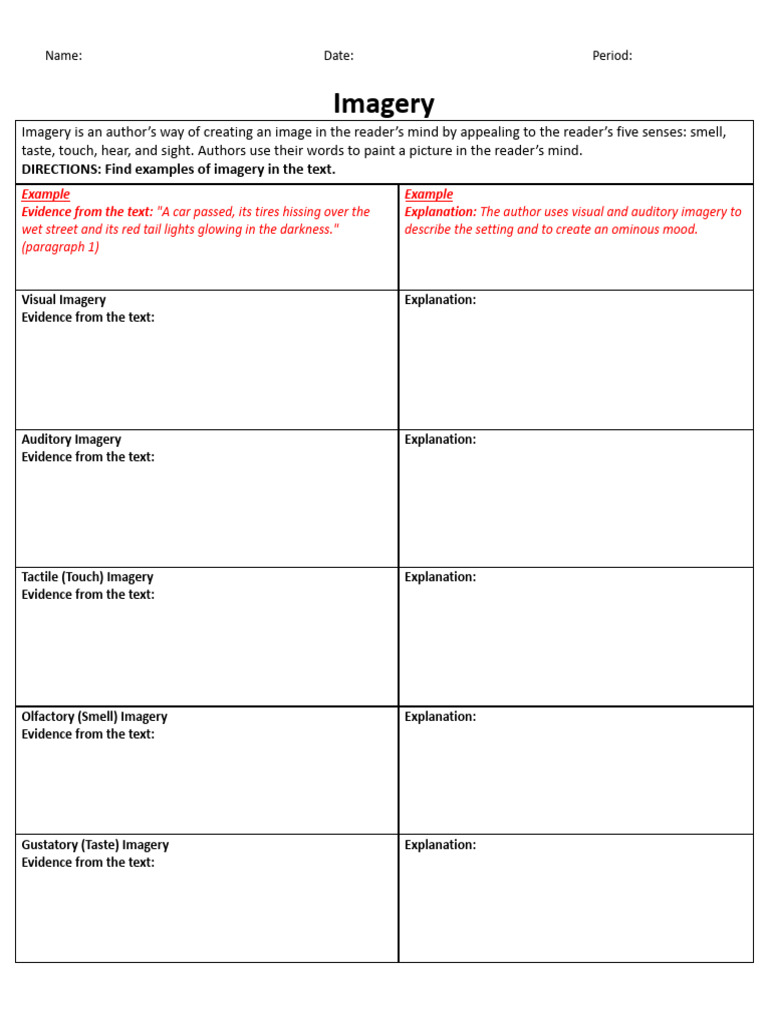 Snapshots Thoughtshot Graphic Organizer | PDF