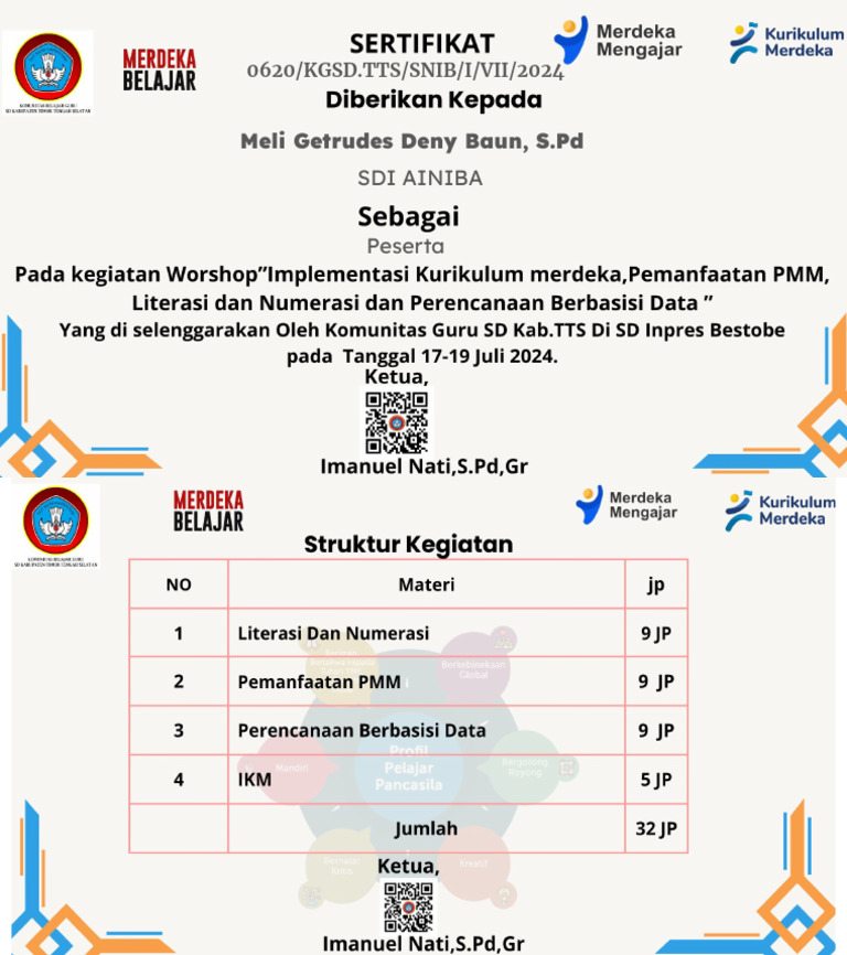 Meli Getrudes Deny Baun, S.pd(2) (1) | PDF