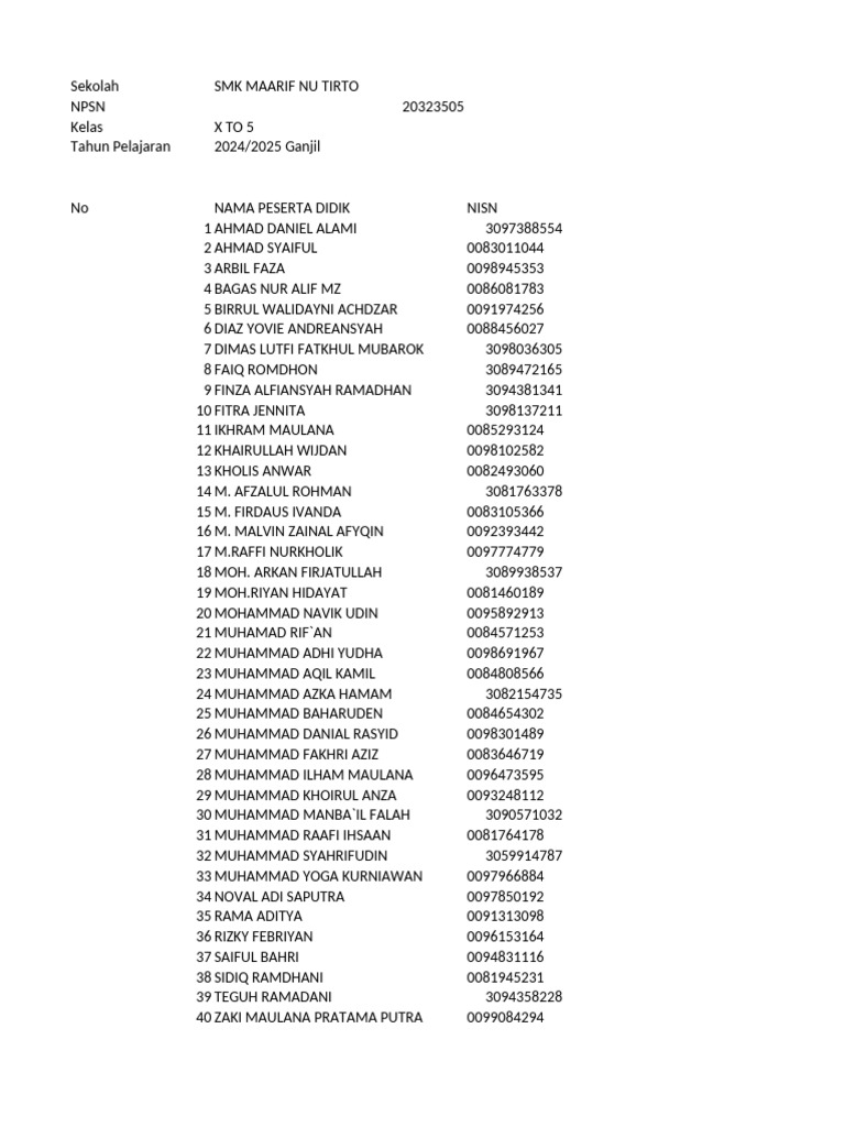Leger-Nilai-Akhir-Kelas-X-TO-5 | PDF