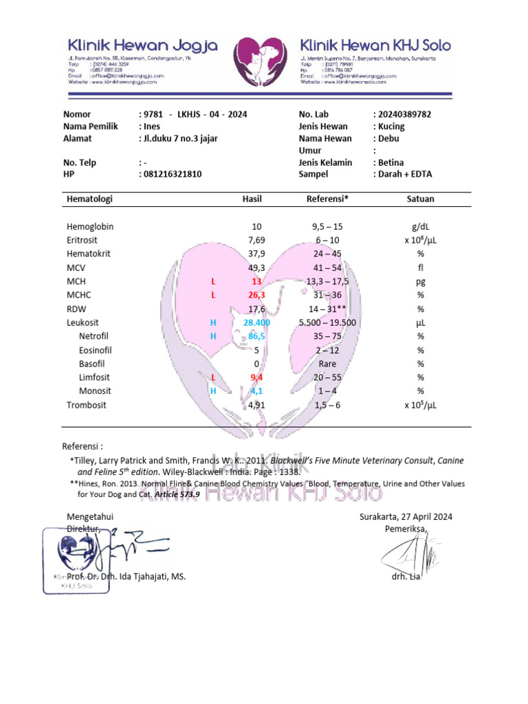 hasil cek darah debu (1) | PDF | Clinical Medicine | Medical Specialties