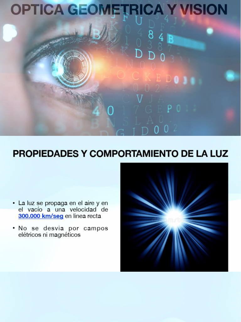 Óptica Geométrica y Funcionamiento del Ojo | PDF | Ojo humano | Ligero