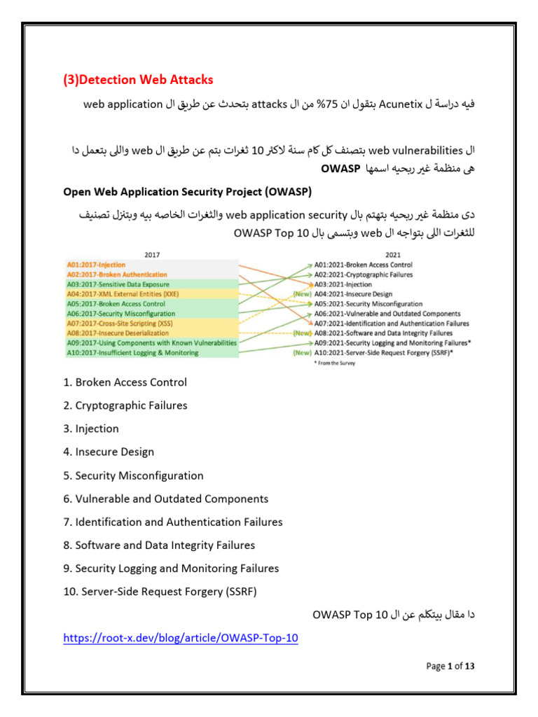 Detecting Web Attacks Course | PDF