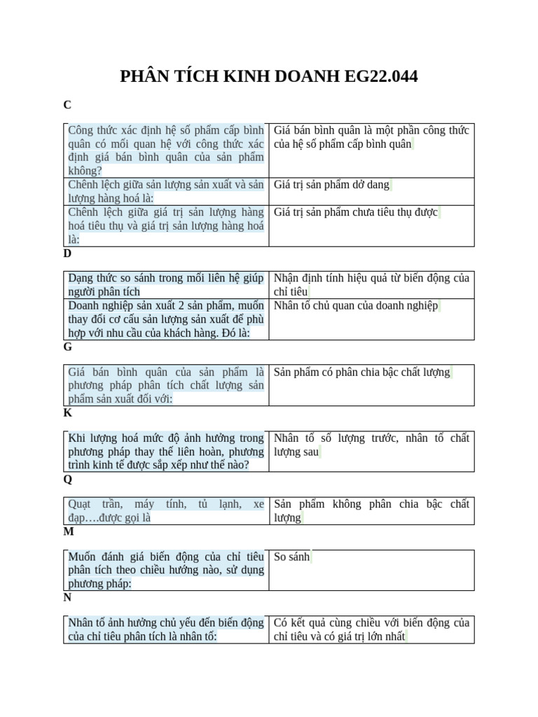 (123doc) - Phan-Tich-Kinh-Doanh-Eg22 | PDF