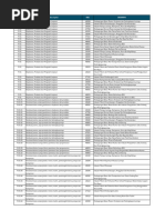 Panduan Kartu Fleet BCA dan Flazz | PDF