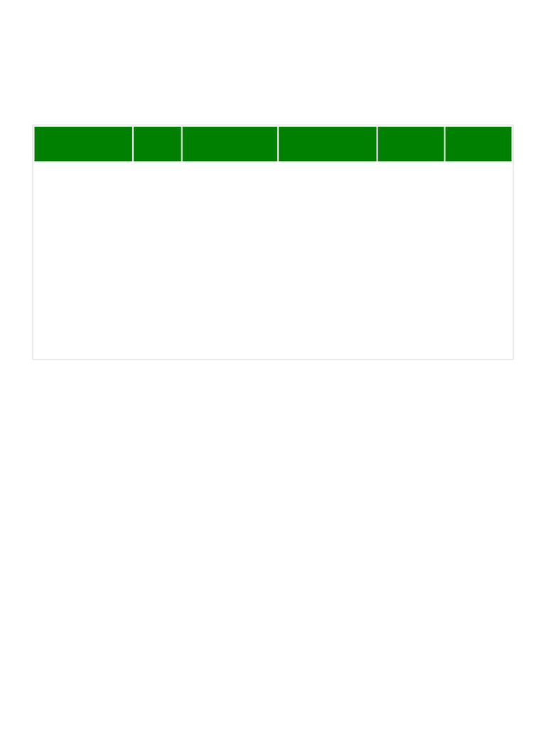National Bank Statement | PDF | Debits And Credits | Banking