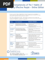 Generations FUT Draft Simulator FIFA Ultimate Team WeFUT | PDF