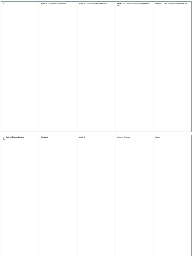 Cfi Cheatsheet | PDF