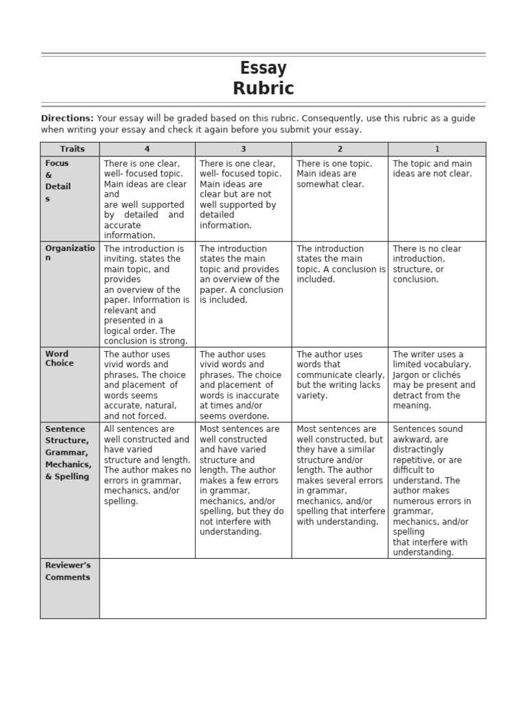 Essay Grading Rubric Guide | PDF | Essays | Cognitive Science