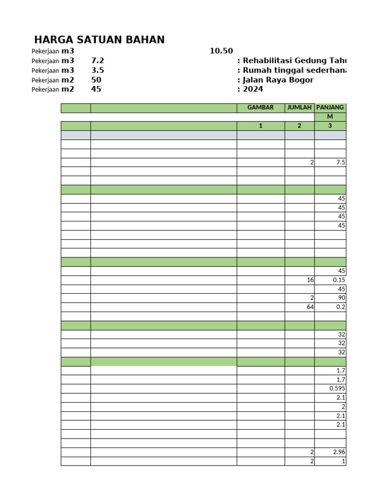 Updated Rab Progress | PDF