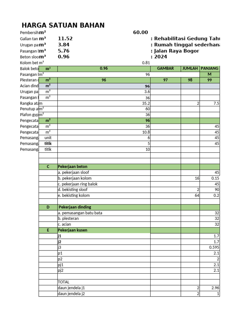 Updated Rab Progress v2 | PDF