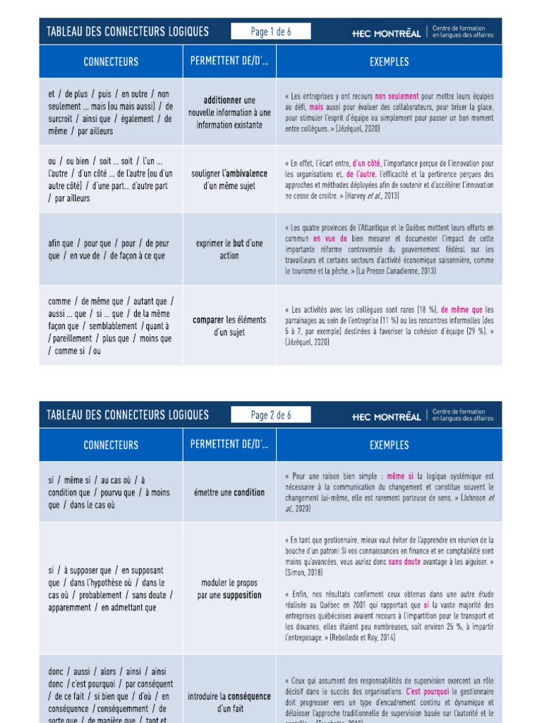 Tableau Connecteurs-logiques CFLA | PDF
