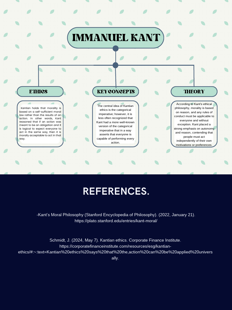 Green and Black Creative Concept Map Graph | PDF