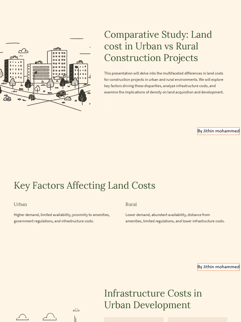 Comparative Study Land Cost in Urban Vs Rural Construction Projects ...