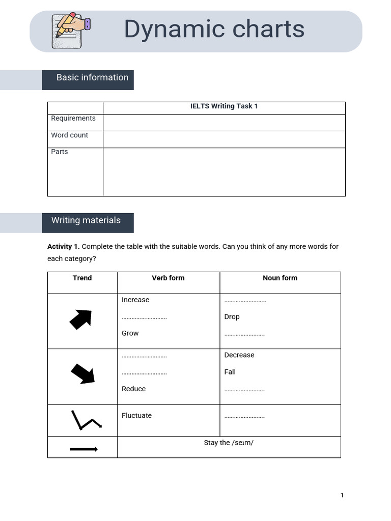 Lesson 1. Writing task 1. Dynamic charts (1) | PDF | Linguistic ...