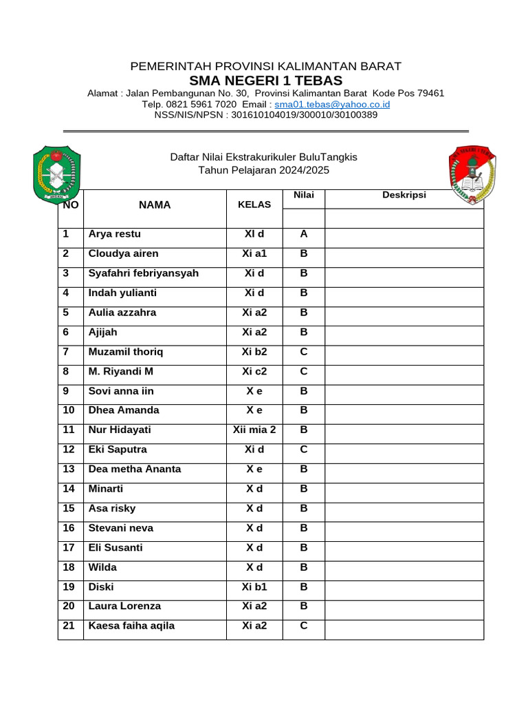 Daftar Nilai Ekstra Bulu Tangkis Siswa | PDF