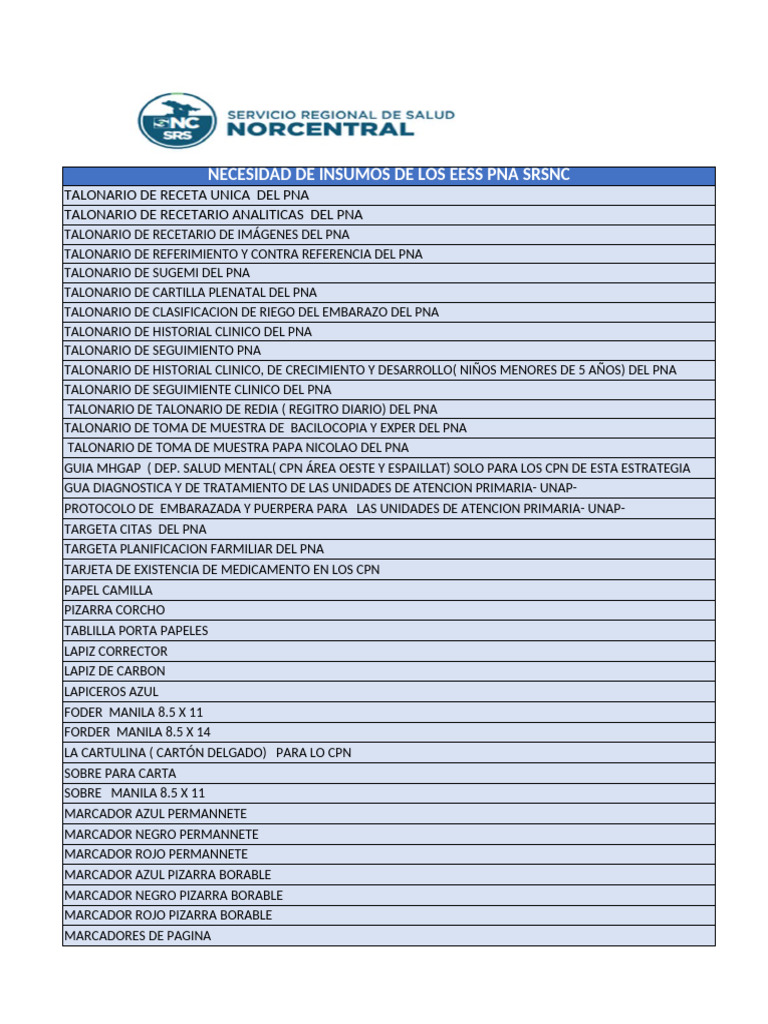 Insumos Necesarios para el PNA | PDF | Cuidado de la salud | Programas sociales