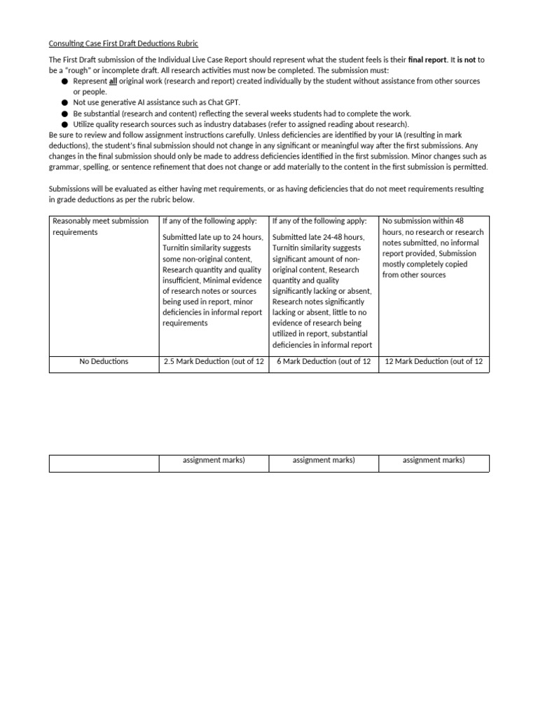 BU111 Fall 2023 - Consulting Case First Draft Deductions Rubric | PDF | Turnitin | Rubric (Academic)