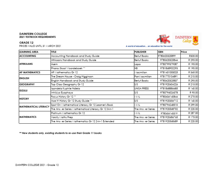 Grade 12 IEB 2021 Textbook List | PDF