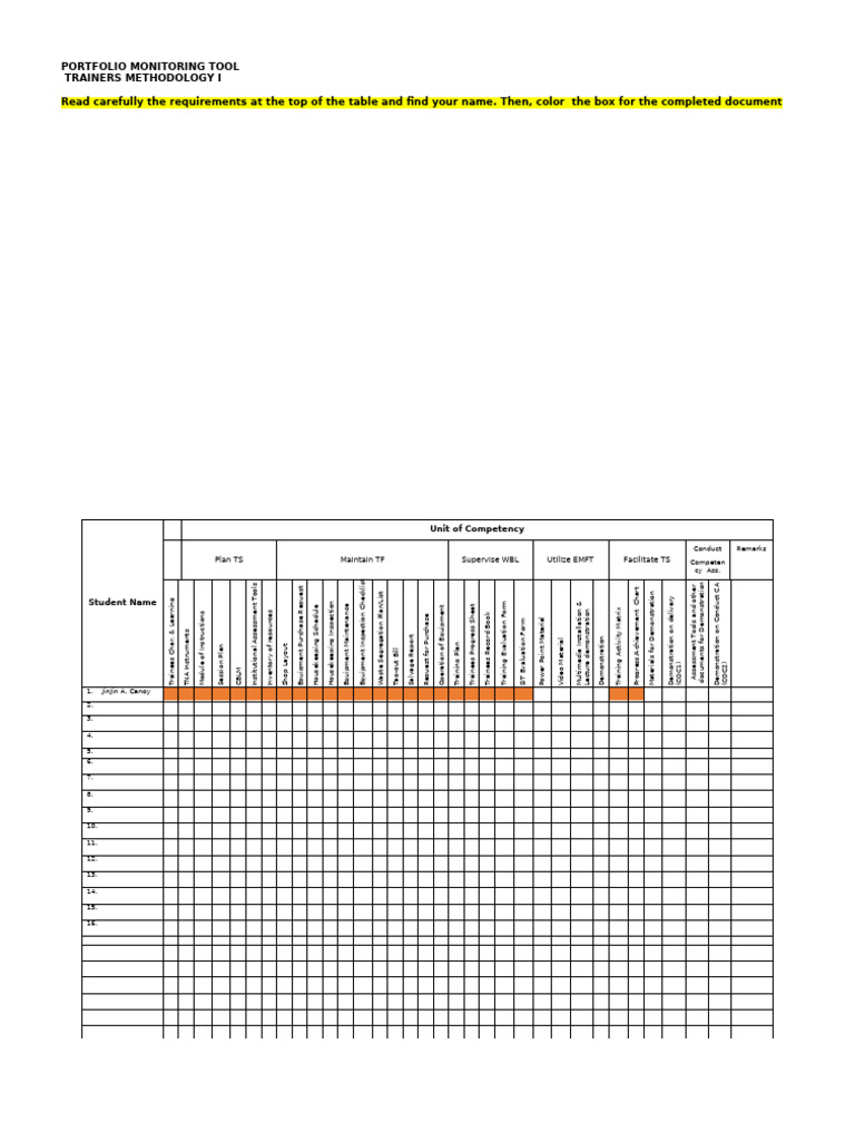 Portfolio Monitoring Tool for Trainers | PDF