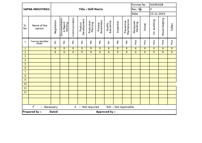 3. Skill Matrix | PDF