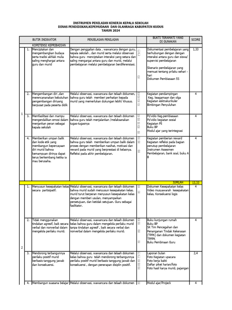 Instrumen PKKS 2024 | PDF