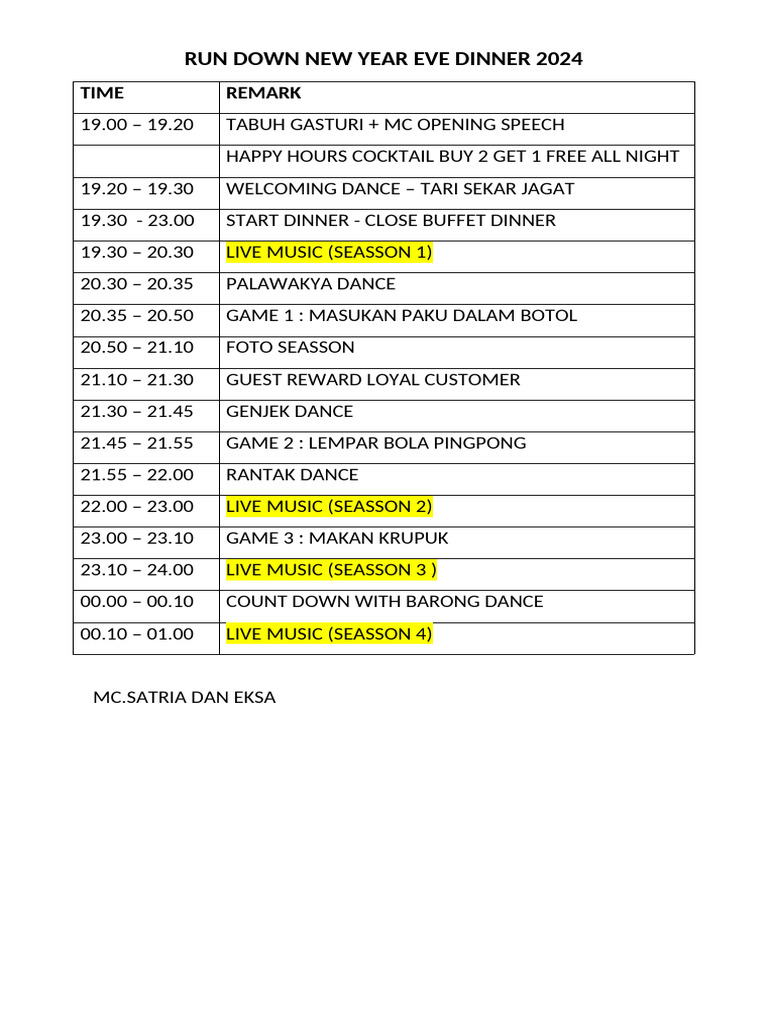 New Year Eve Dinner 2024 Schedule | PDF