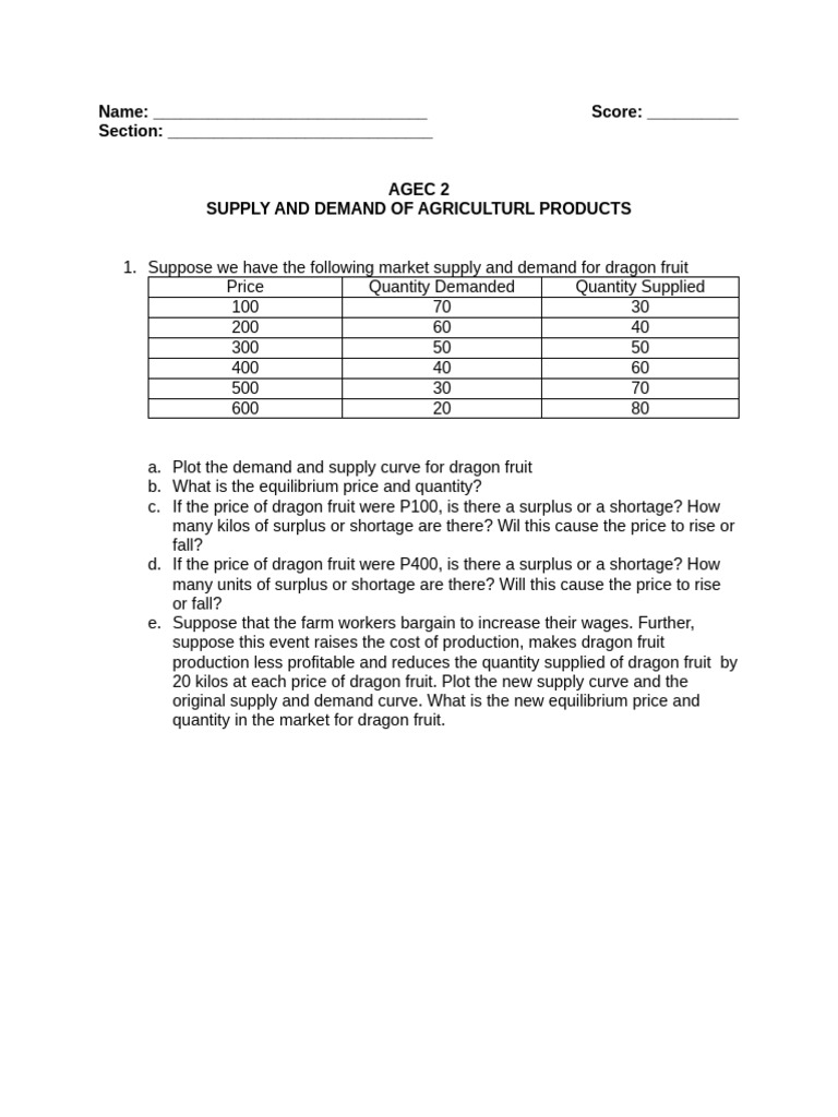 Agricultural Economics Exercise | PDF