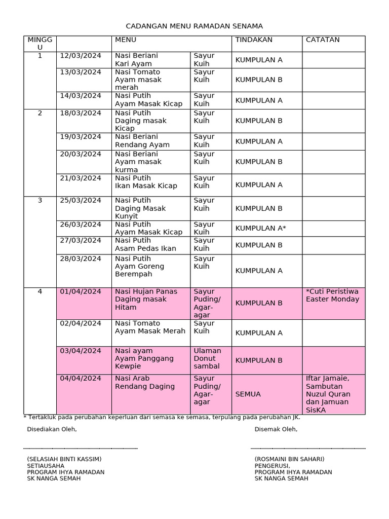 Menu Ramadhan Kami | PDF