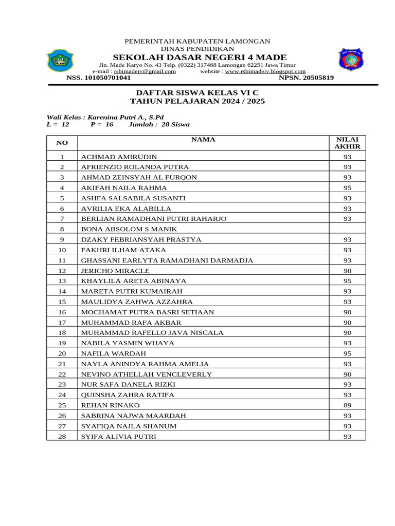Kelas 6c Pdf
