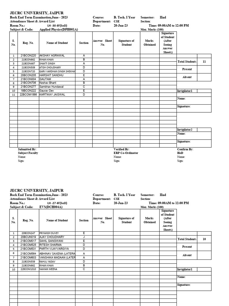 JECRC B.Tech June 2023 Exam Results | PDF