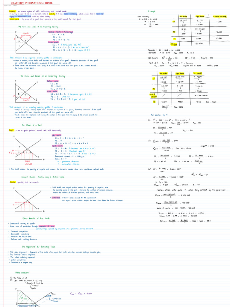CHAPTER 9- INTERNATIONAL TRADE | PDF