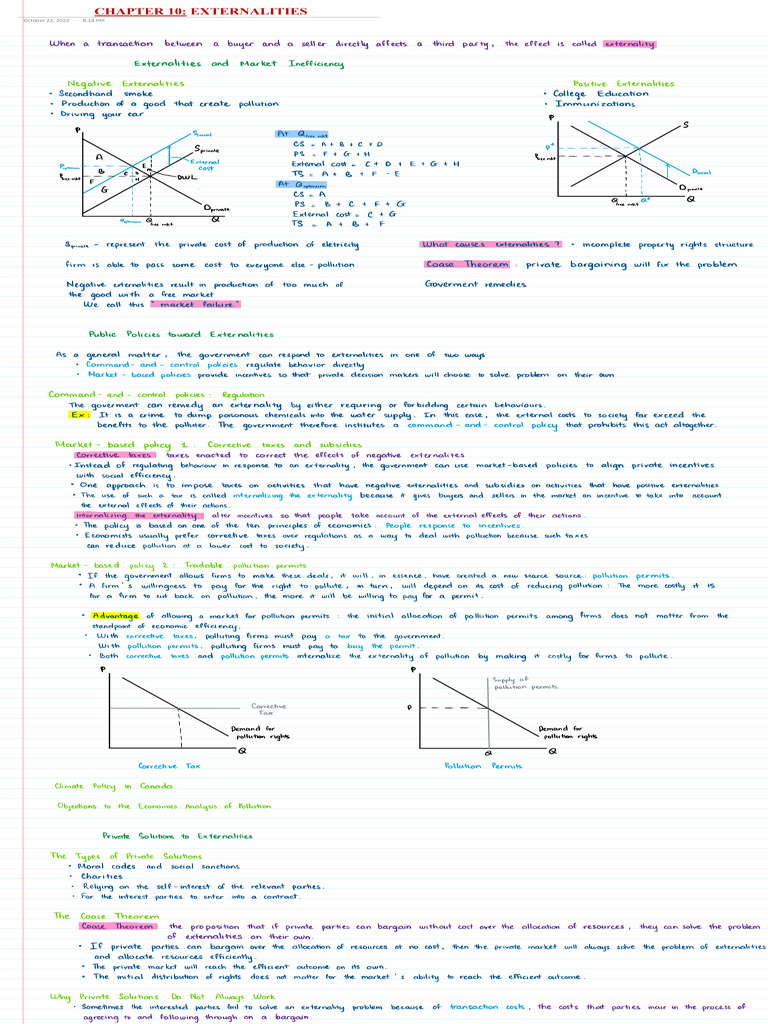 Chapter 10 - Externalities | PDF