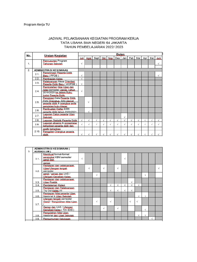 Program Kerja TU 1 | PDF