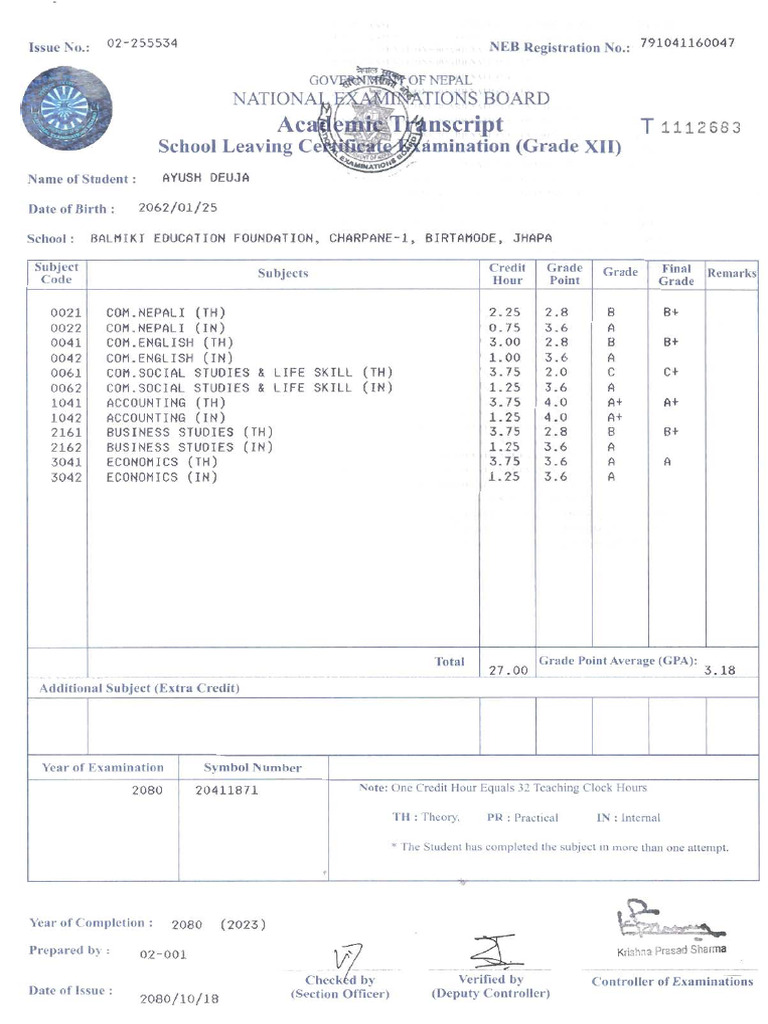 SLC (+2) Ayush Deuja | PDF