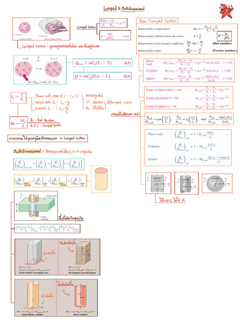 Lumped&Multidimensional | PDF
