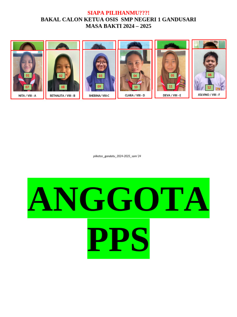 KARTU SUARA PILKETOS 2024-2025 Edit | PDF