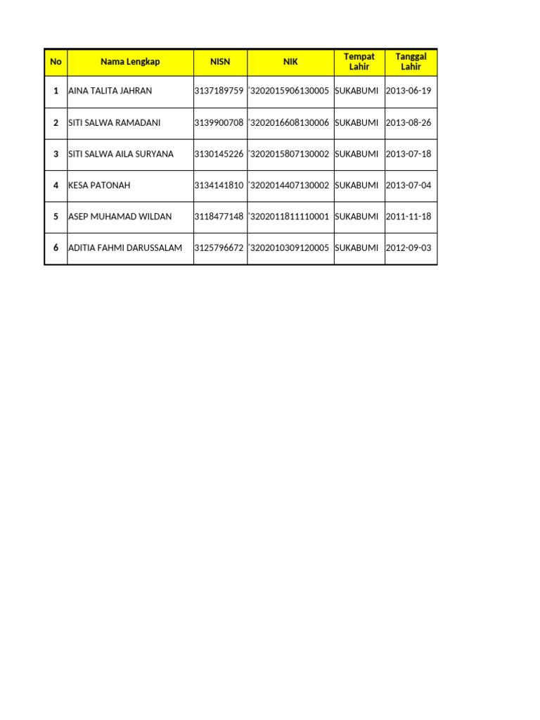 Data Siswa 2025 | PDF