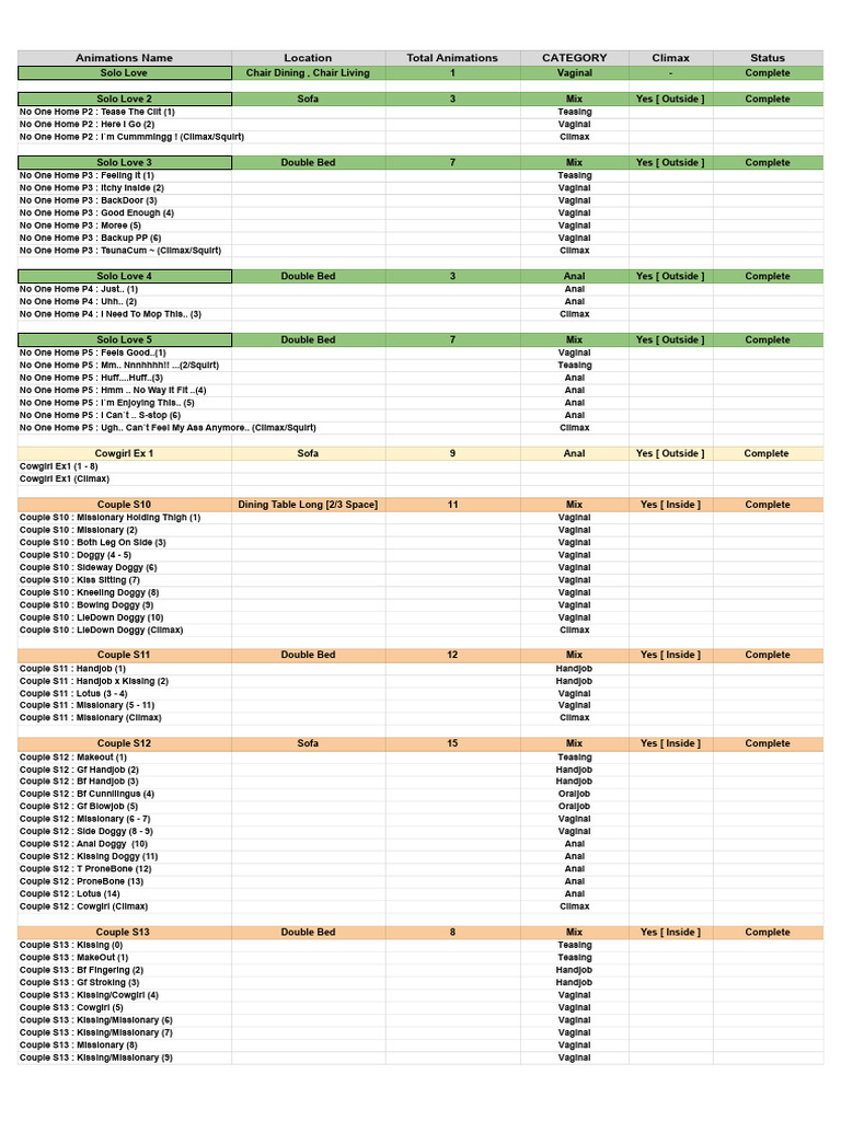 Cipher Uvs Ani 11.10.24 (PUBLIC) | PDF | Orgasm | Sexual Intercourse