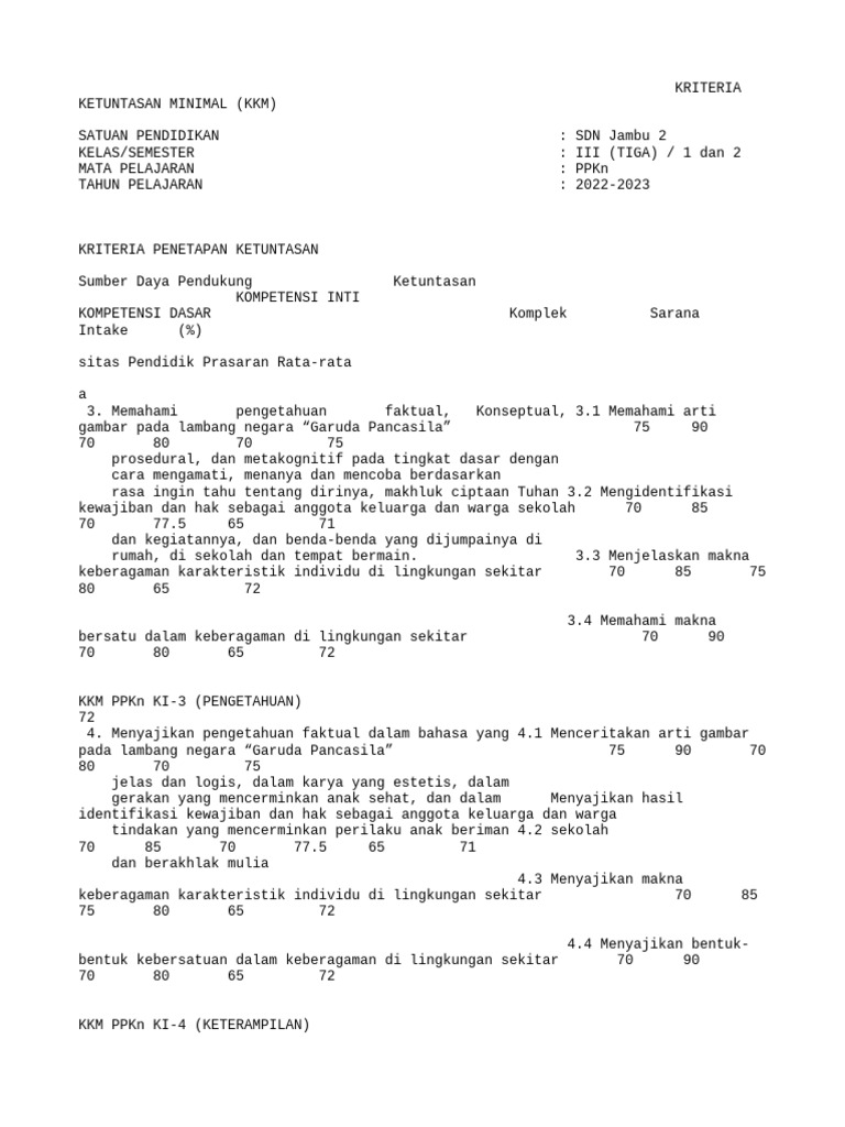 KKM Kelas 3 2022 2023 | PDF
