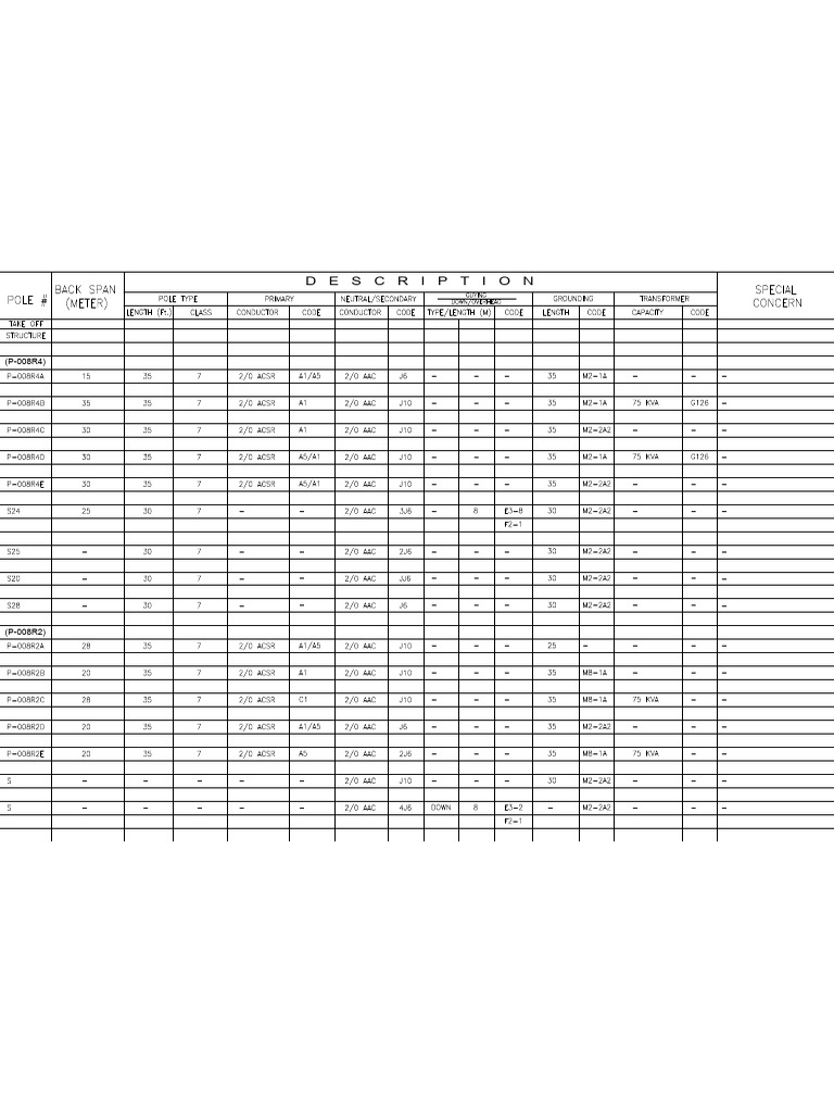 Futura Homes Power Lines Cad-5 | PDF