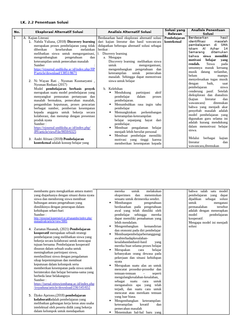 LK. 2.2 Penentuan Solusi | PDF