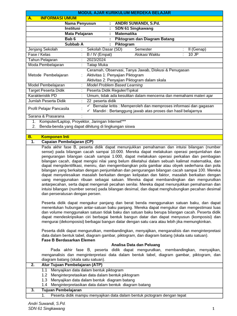 Modul Ajar Mtk Kls IV Sms 2 Bab 6 Piktogram Dan Diagram Batang | PDF